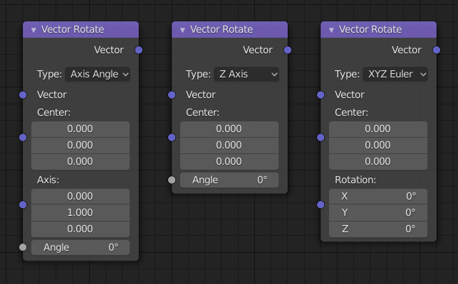 Вузол «Оберт Вектора» – Vector Rotate Node - Blender 5.1 Manual