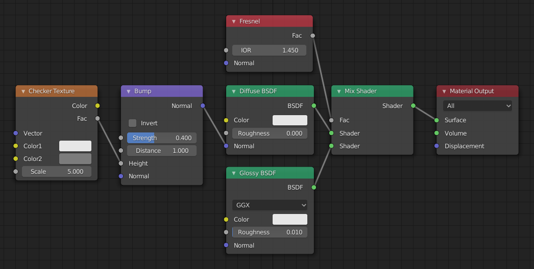Nút Độ Gồ Ghề (Bump Node) - Blender 5.1 Manual